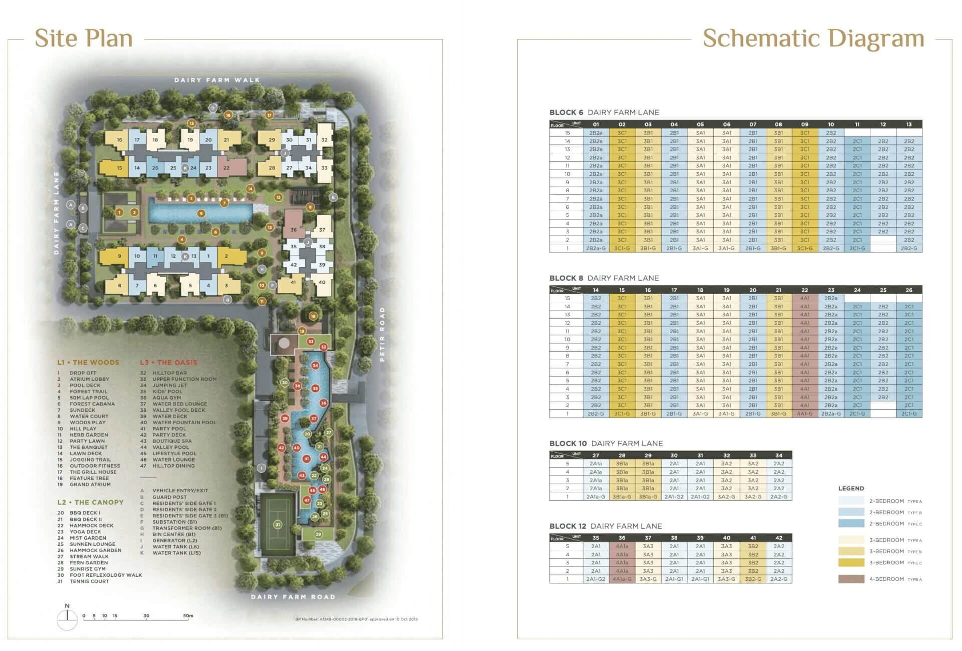 Dairy Farm Residences at 4, 6, 8, 10 & 12 Dairy Farm Lane by UE Dairy ...