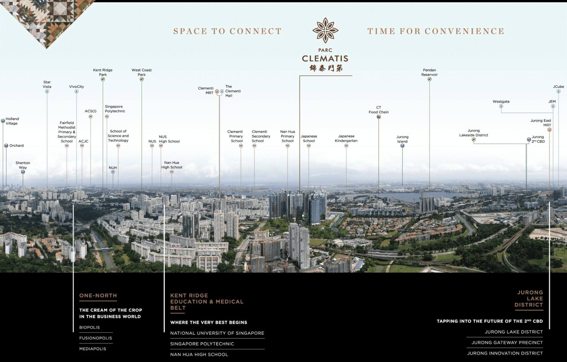 Parc Clematis at 2-20 Jalan Lempeng by Sing-Haiyi Gold Pte Ltd